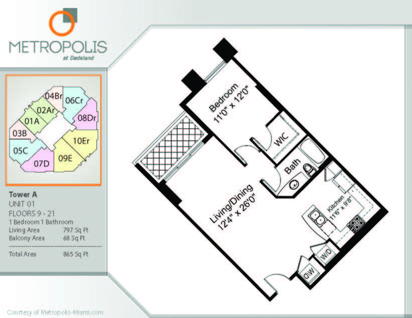 Metropolis Miami - Floor Plans